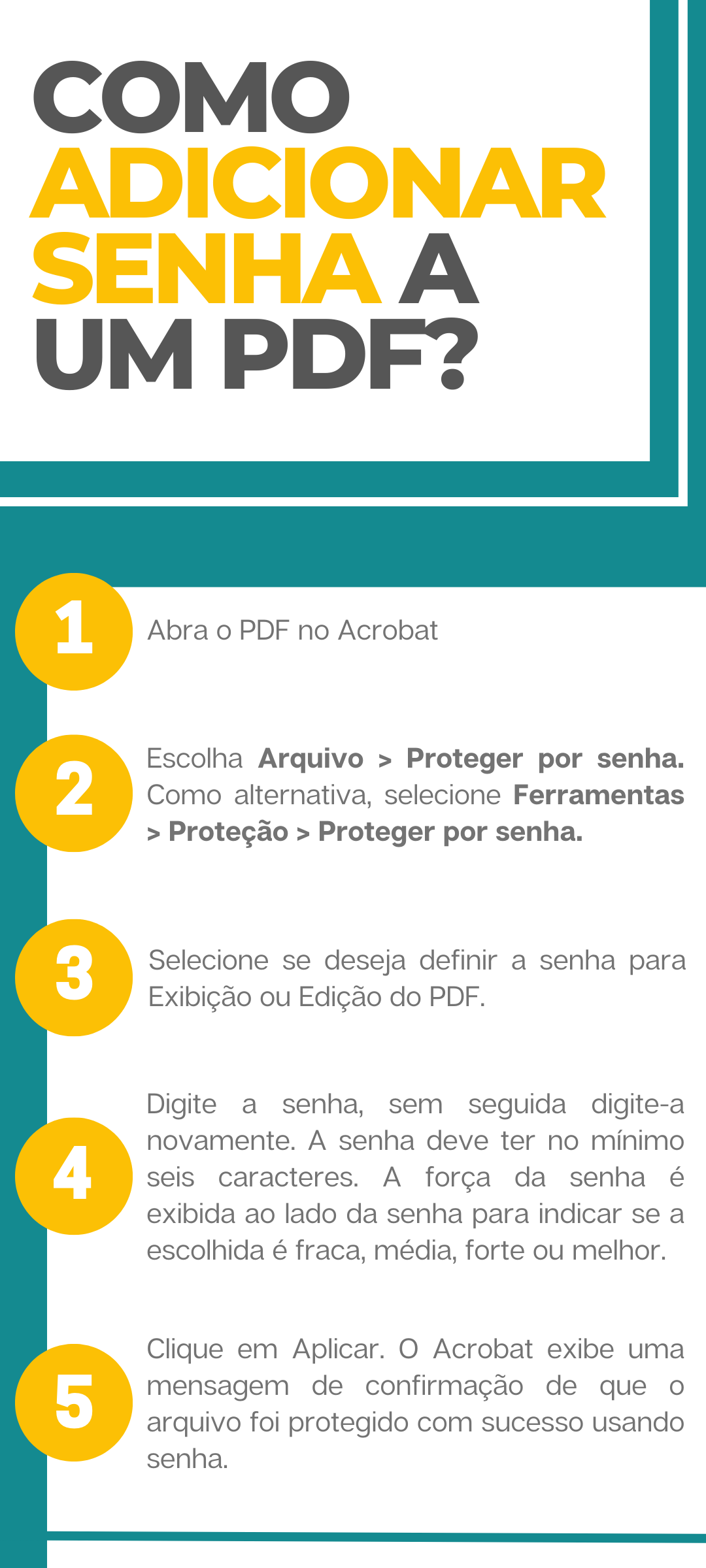 Como criar PDF protegido por senha? - Netscan Digital